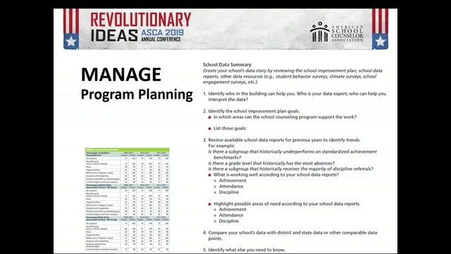 ASCA National Model Fourth Edition Changes: Manage – ASCA On Air