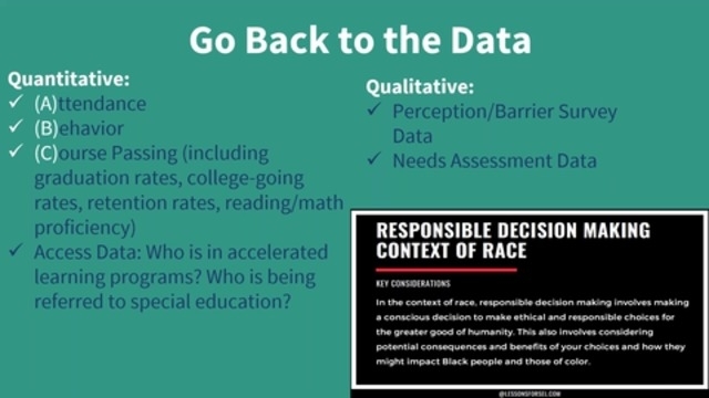 Facilitate Courageous Conversations in Anti-racist Organizations – ASCA ...