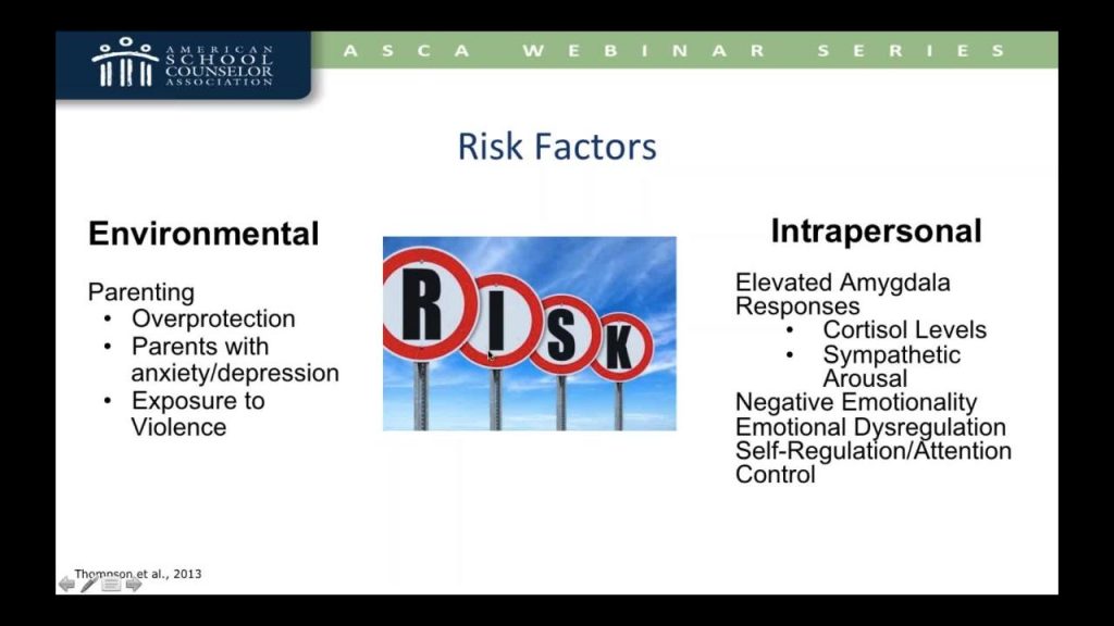Alleviating Anxiety Through School Counseling Interventions – ASCA On Air