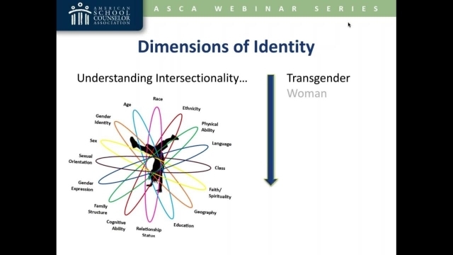 Inclusion and Well-Being for LGBTQ Students – ASCA On Air