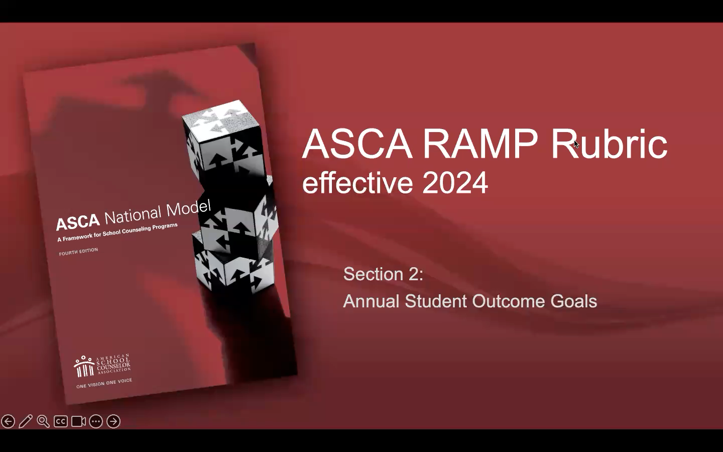 Section 2: Annual Student Outcome Goal Plan – ASCA On Air